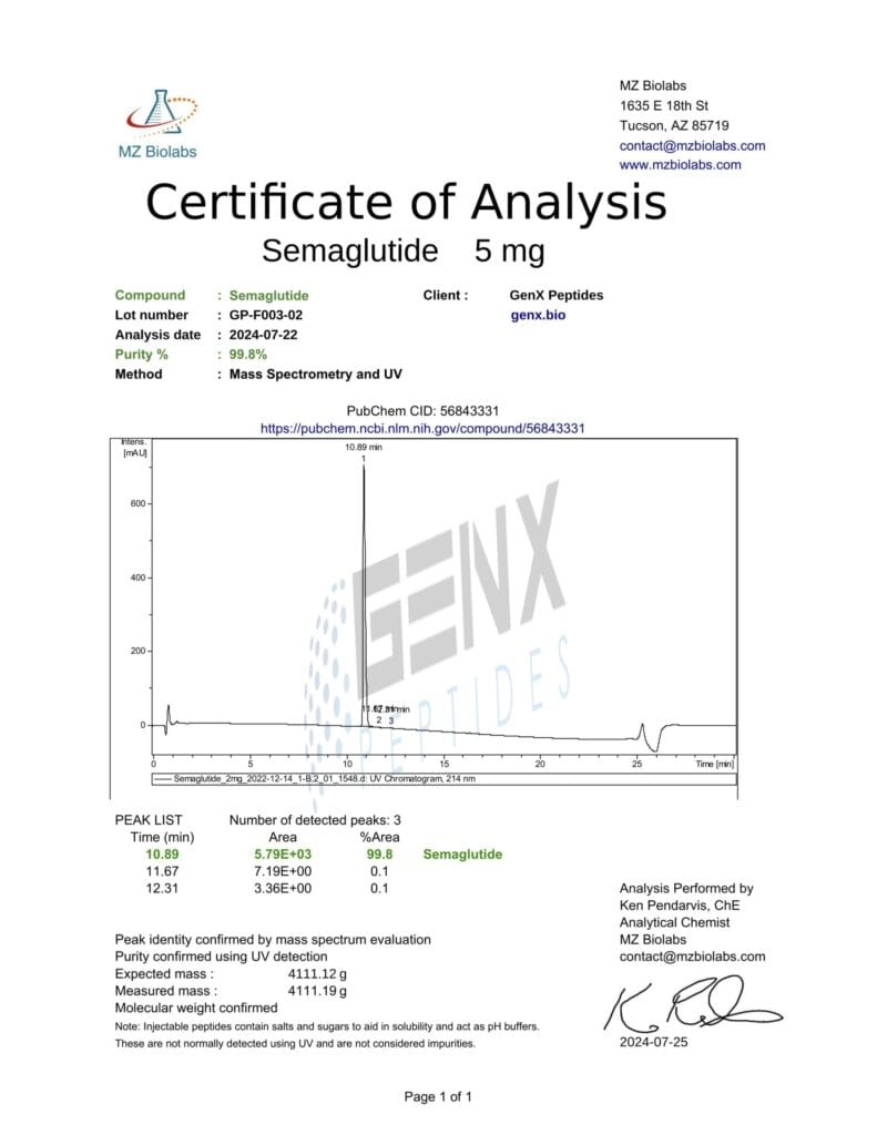 Buy Semaglutide (GLP-1) 5mg - GenX Peptides